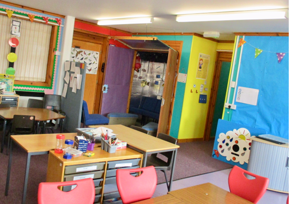 Support for Learning in PPS